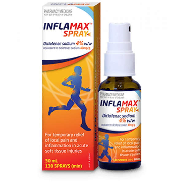 Buy Inflamax Spray Online Pharmacy Direct