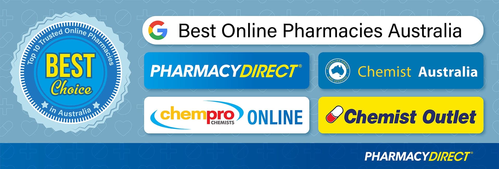 Trusted Online Pharmacies in Australia: Safe, Fast & Affordable